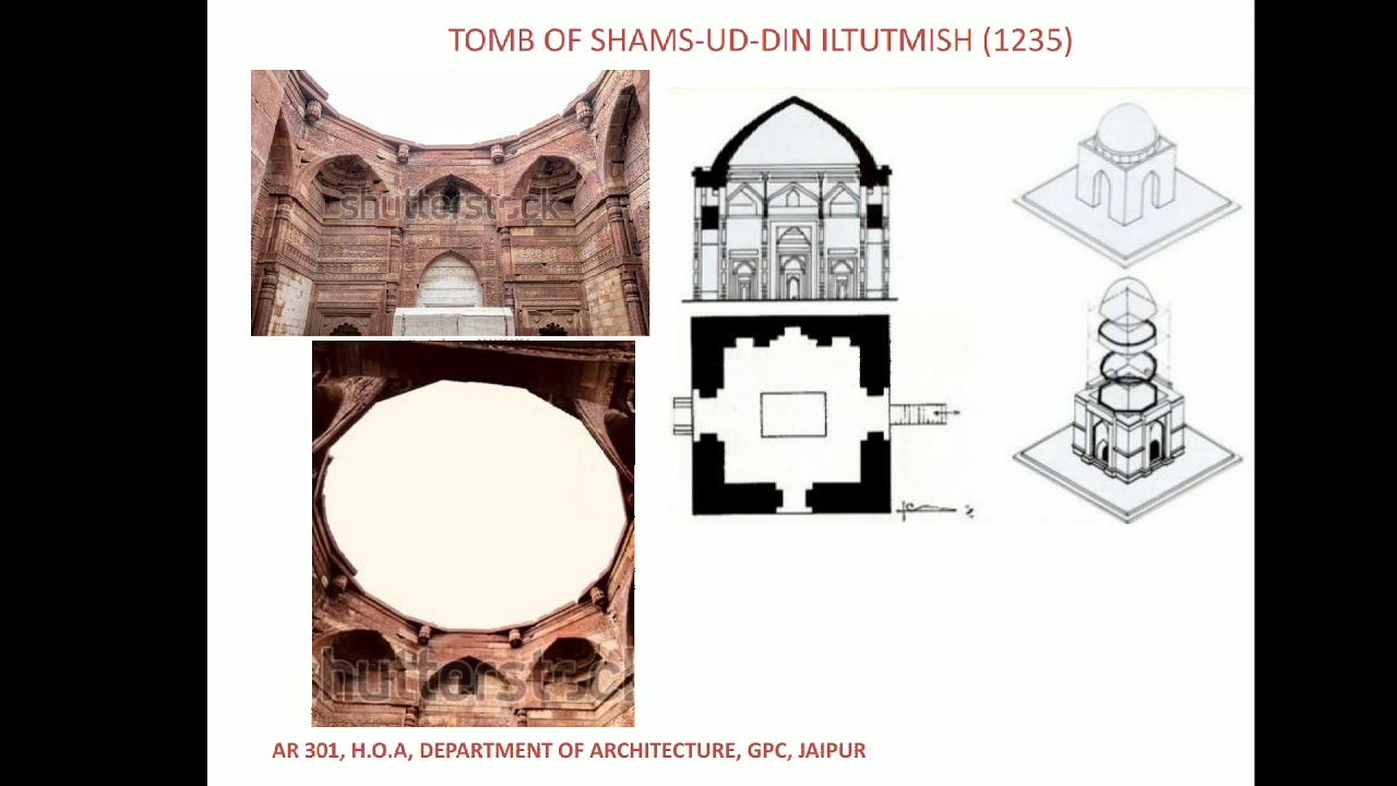 AR 301, UNIT-1TYPES OF ARCHES, SQUINCHES & DOMES BY AR. RITU SINGH ...