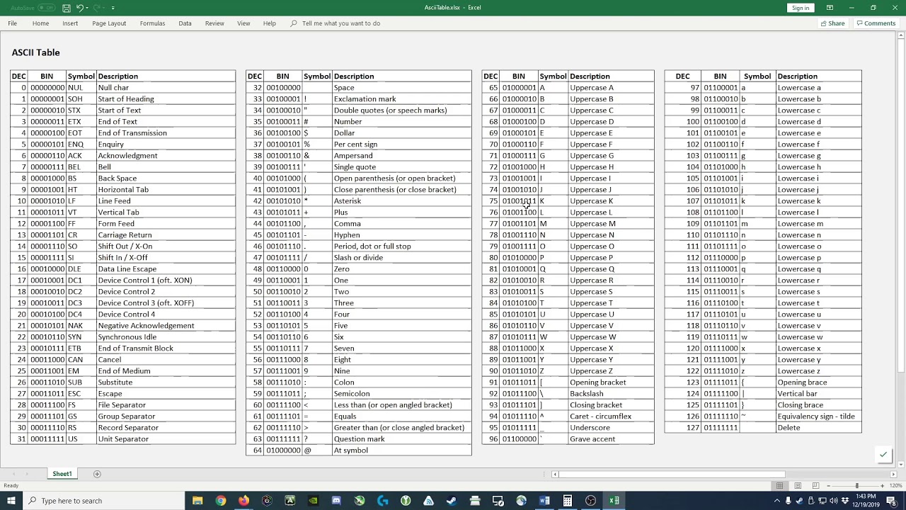 [020] Characters and numbers as bits - YouTube