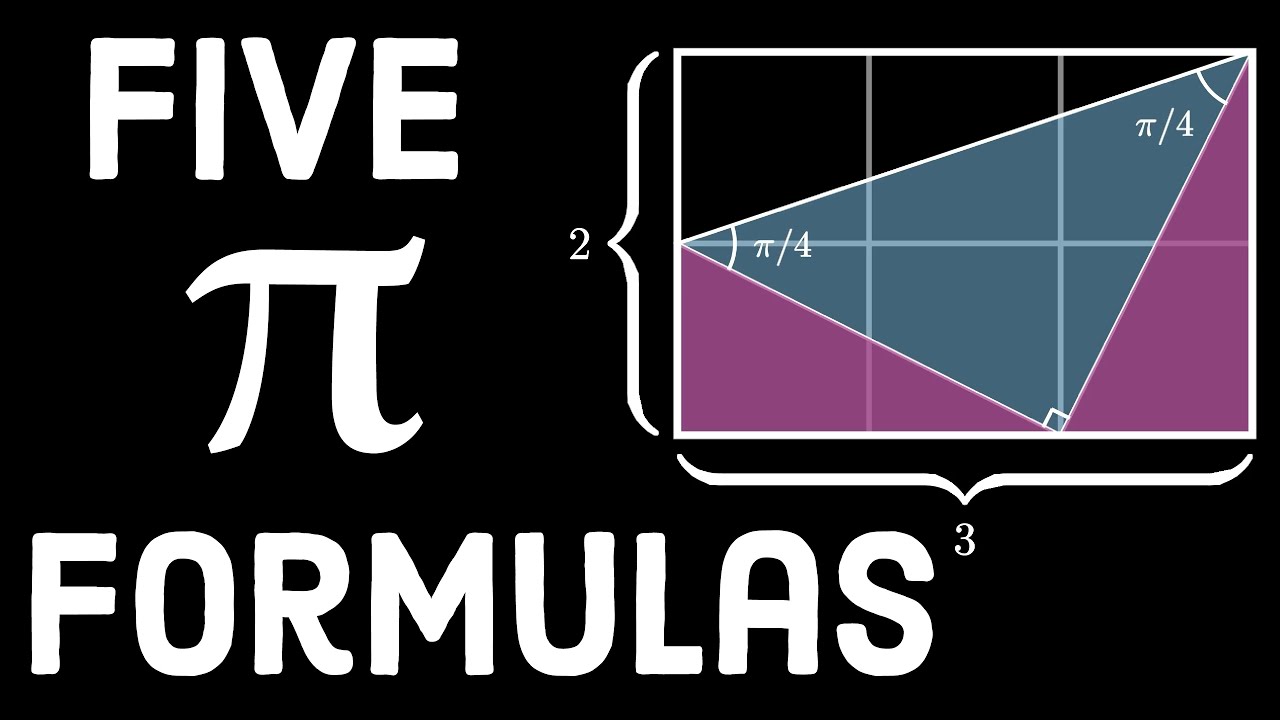 Five Pi Formulas In Pi 2 Minutes Pi Day Visual Proofs YouTube Five Pi Formulas In Pi 2 Minutes Pi Day Visual Proofs YouTube