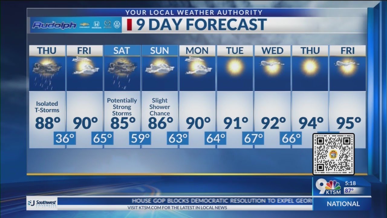 9-day forecast at 5 on Wednesday, May 17. - YouTube