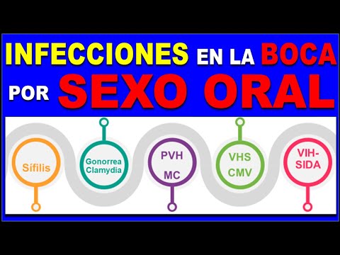 ¡Cuidado! Así se ven las Infecciones de TRANSMISIÓN SEXUAL en la Boca