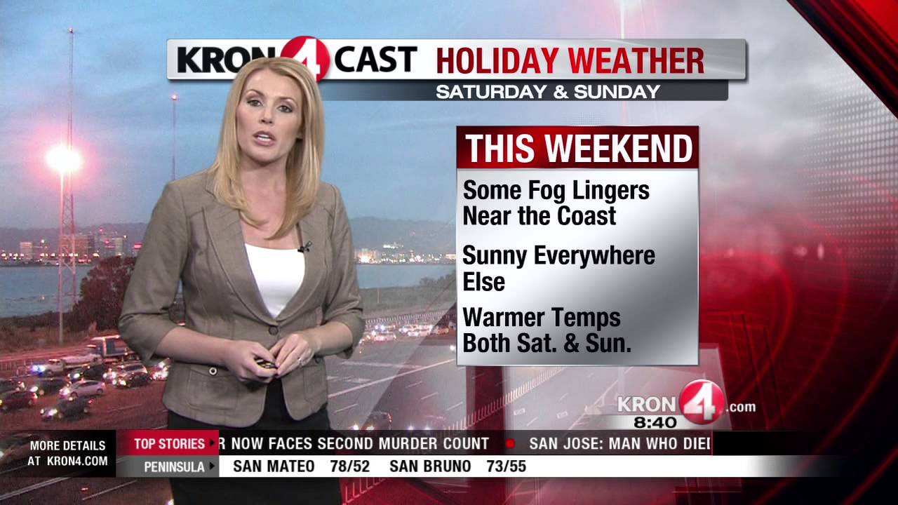 Weekend Weather Preview - YouTube