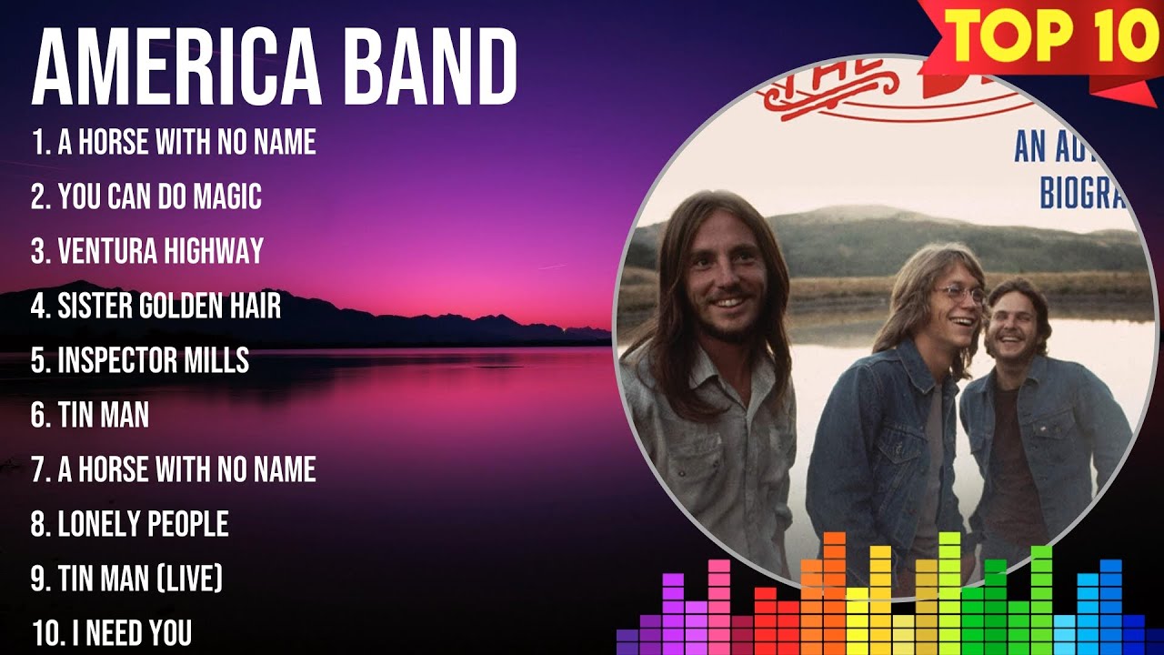 America band Playlist Of All Songs ~ America band Greatest Hits Full ...