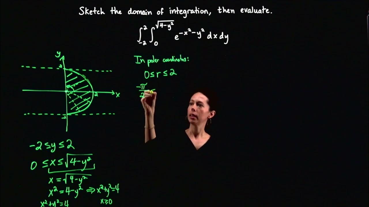 Double integral in polar example, Multivariable Calculus - YouTube