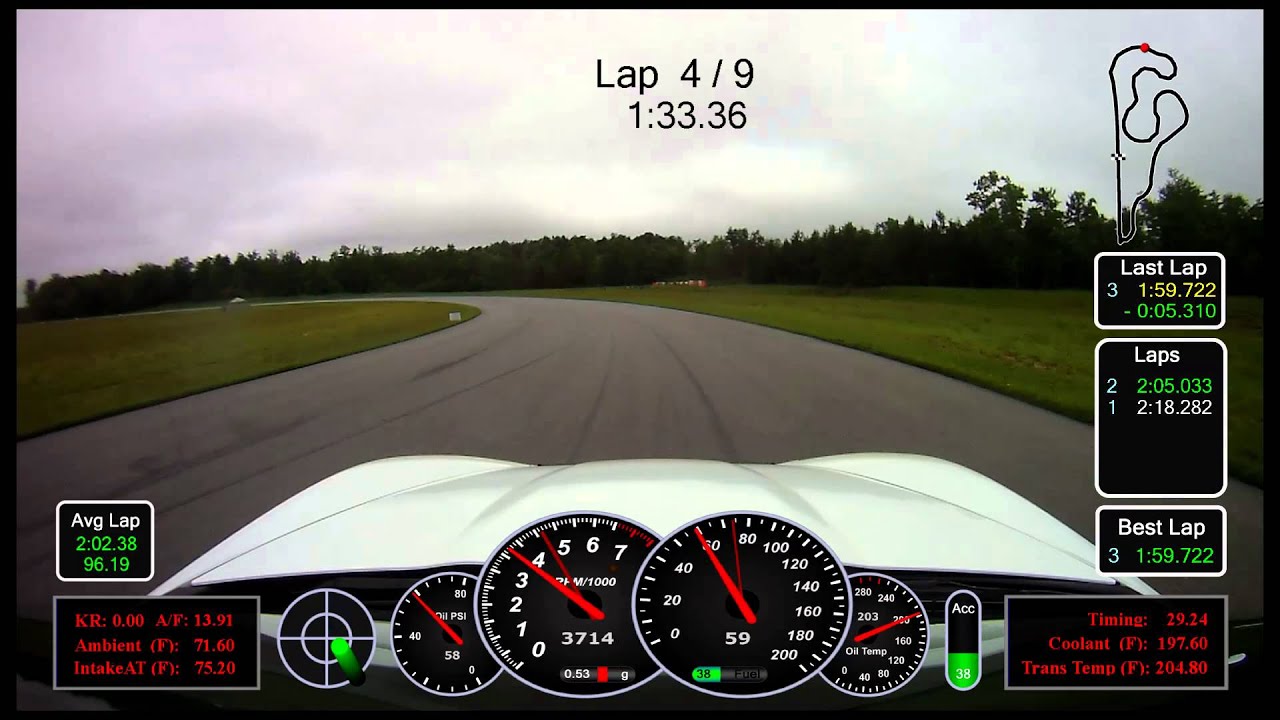 NCCAR 2014 - Session 2 Counter Clockwise | C6 Corvette Grandsport - YouTube