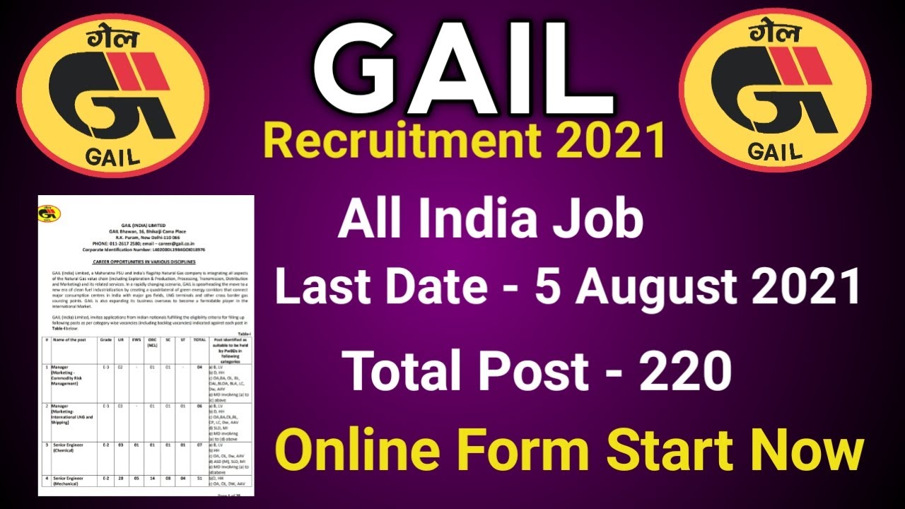 GAIL Various Post Online Form 2021 | 💥💥 Best Opportunity | Salary ...