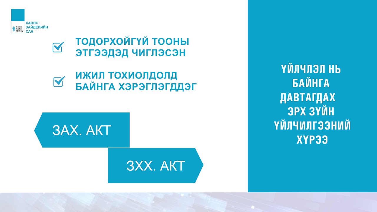 Захиргааны хэм хэмжээний актын тухай ойлголт Youtube