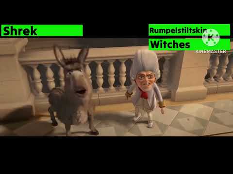 Shrek Forever After (2010) Castle Escape With Healthbars