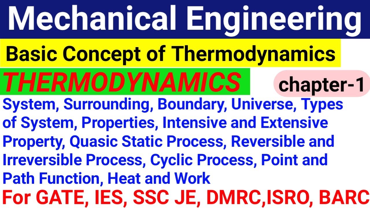 Basic Concept of Thermodynamics | Thermodynamics Theory Lecture ...