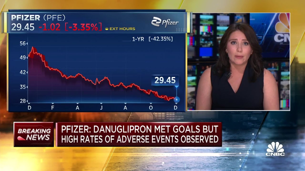 Pfizer to discontinue twice-daily weight loss pill due to high rates of ...