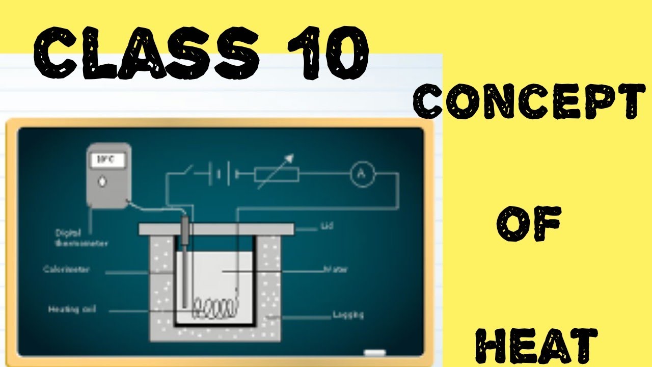 Heat class 10 - YouTube