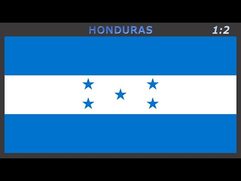 Aspect ratios of American flags - YouTube