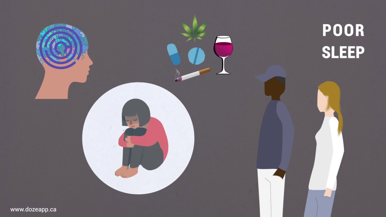 The DOZE App A Unique Approach to Overcoming Sleep Problems in Young ...