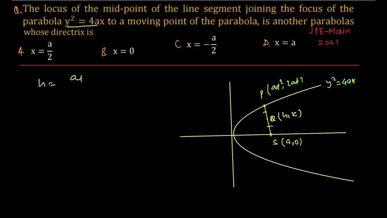 The locus of the mid-point of the line segment joining the focus of the parabola y^2=4ax to a ...