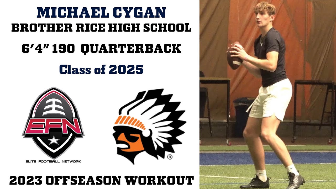 Michael Cygan 2023 Offseason Workout Video - YouTube