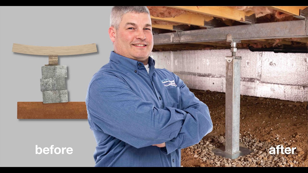 "Elevate Your Home with Smart Jacks: Leveling Floors & Permanent ...