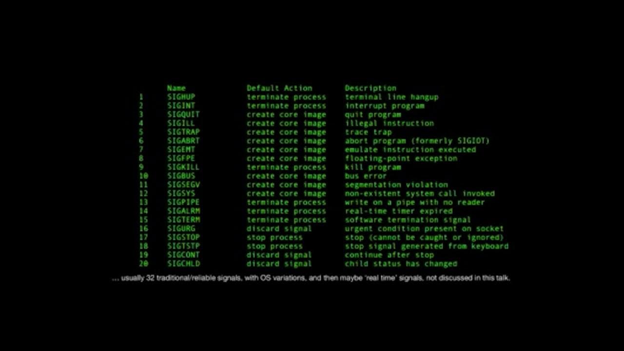 IPC in PostgreSQL: Thomas Munro - PGCon 2023 - YouTube