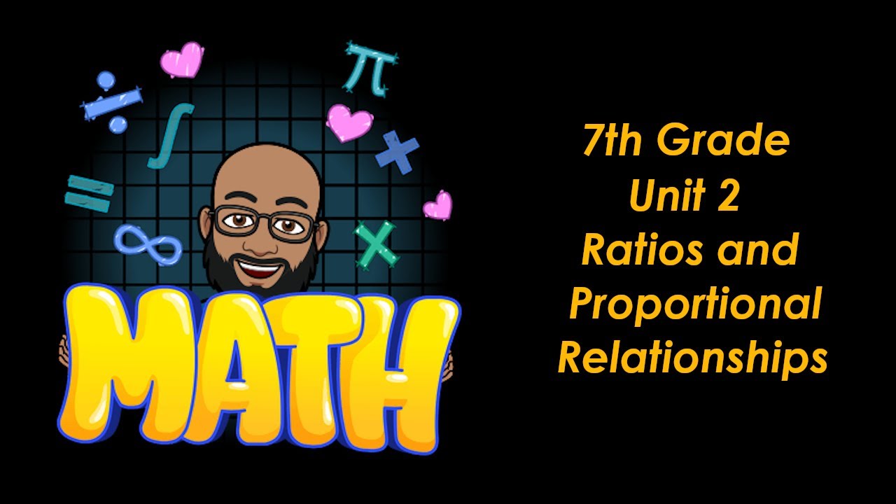7th Grade Unit 2 Review - Ratios and Proportional Relationships with Mr ...