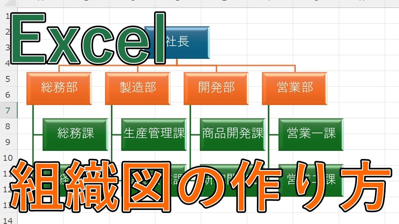 Excelで組織図(スマートアート)を作る方法【Excelで簡単に作成】 - YouTube