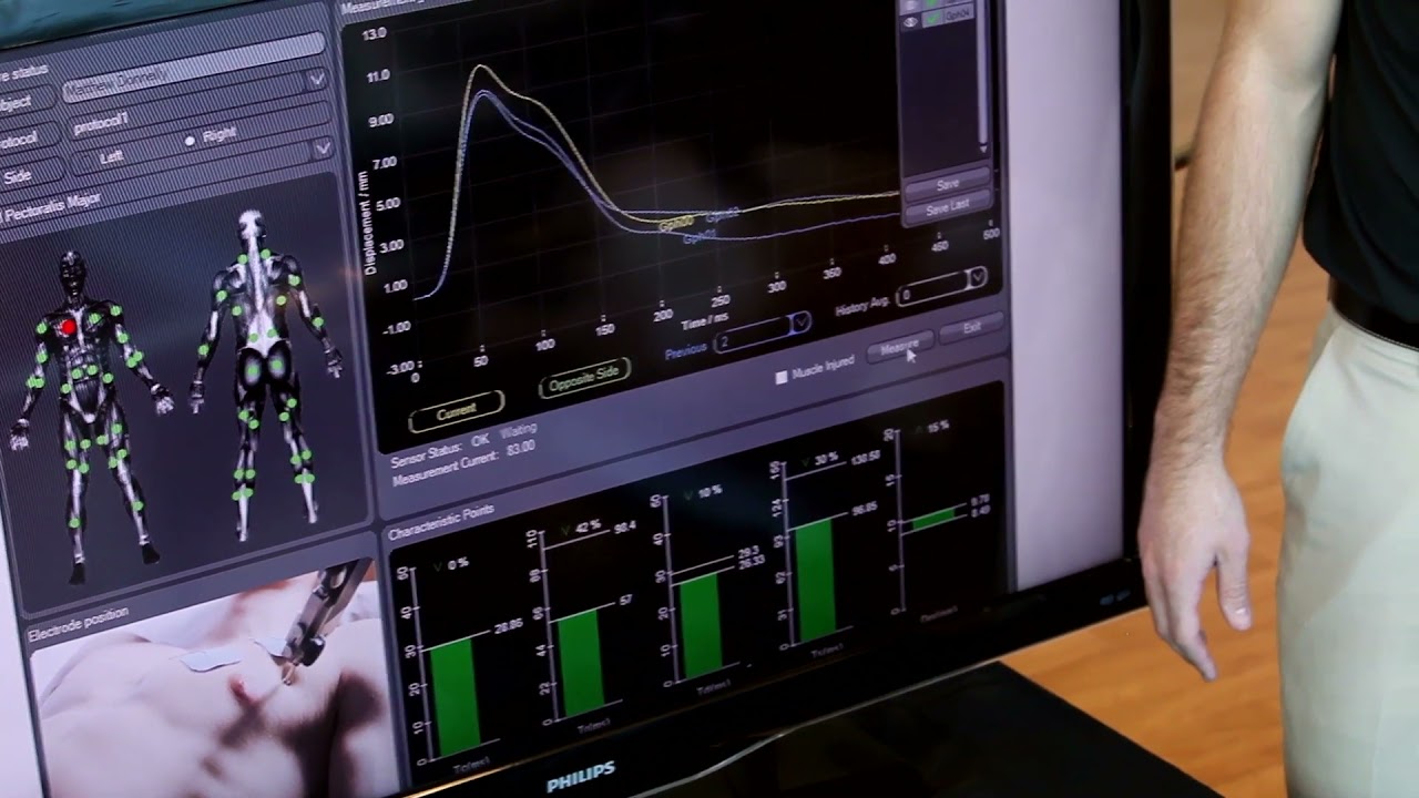 Tensiomyography - Increase Athletic Performance, Prevent Injury and ...