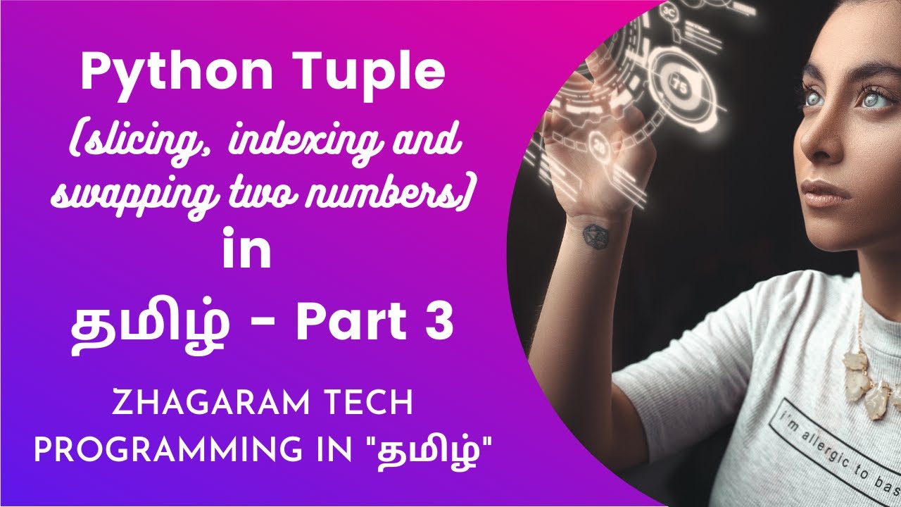 Python Tutorials Python For Beginners Tuple Indexing Slicing And 1367