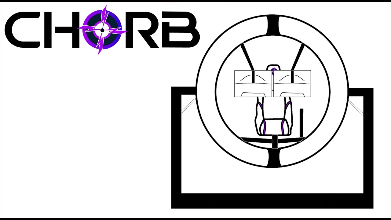 Chorb Final Video - YouTube