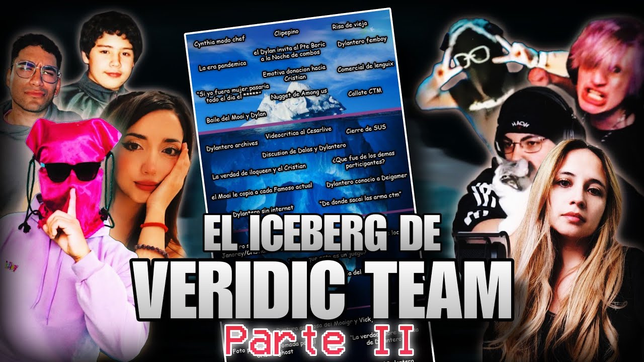 El Iceberg De VERIDIC TEAM: Parte 2 | Black Entertaiment - YouTube