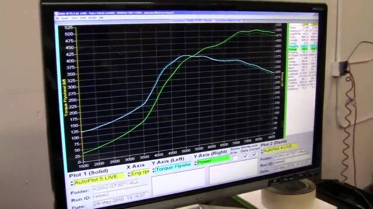 Speedfactory K20A2 Turbo 502HP 399TQ - YouTube
