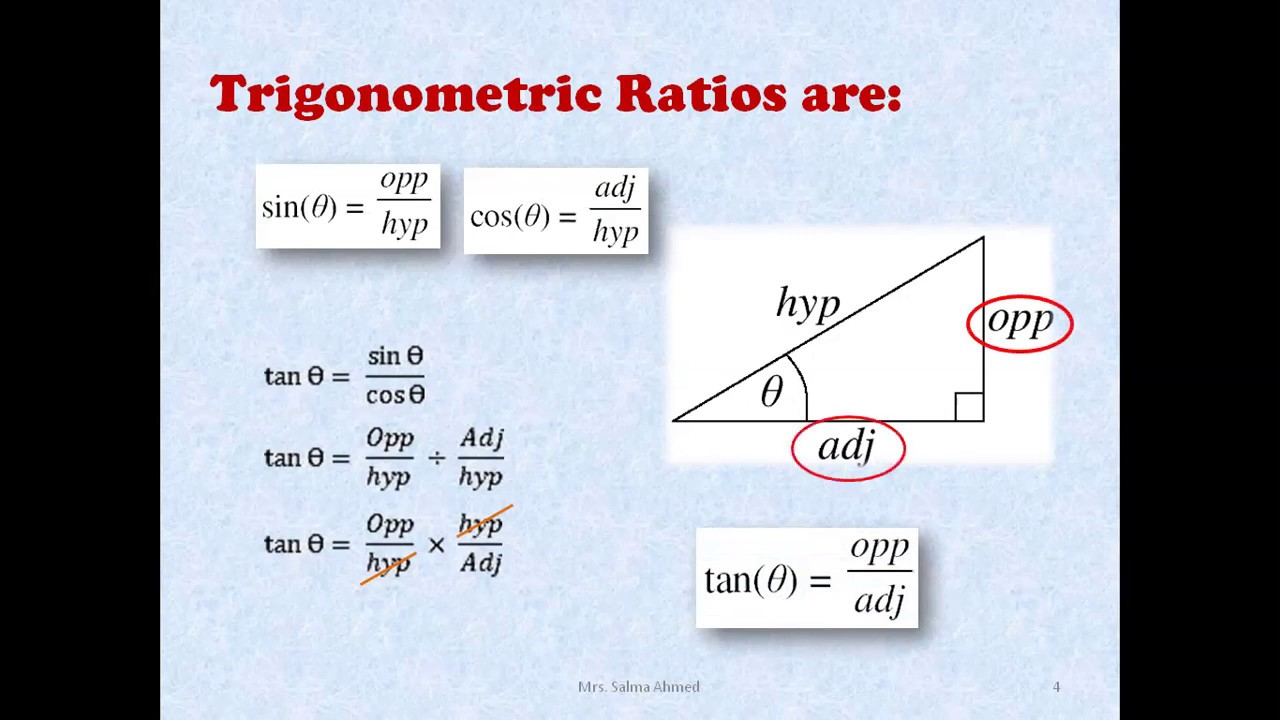 Tangent Ratios - YouTube