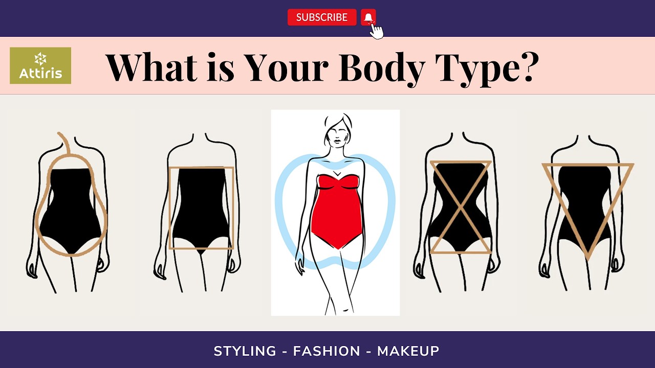 Understanding Different Body Shapes: Discover Your Type and How to ...