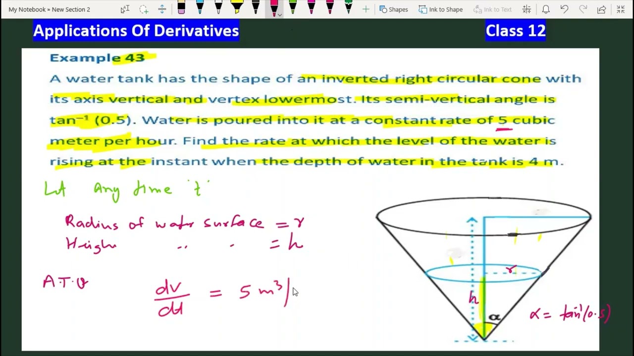 A Water Tank Has The Shape Of An Inverted Right Circular Cone With Its A Water Tank Has The Shape Of An Inverted Right Circular Cone With Its