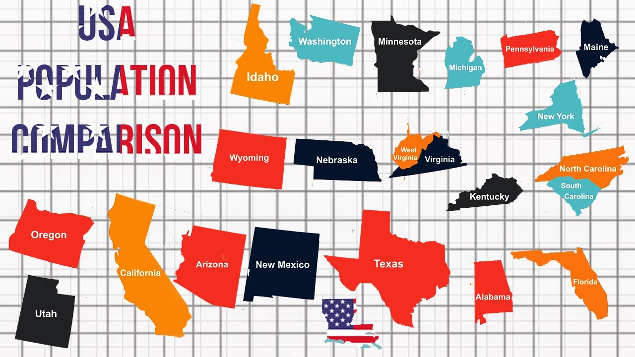 USA Population Comparison | All 50 States Compared - YouTube
