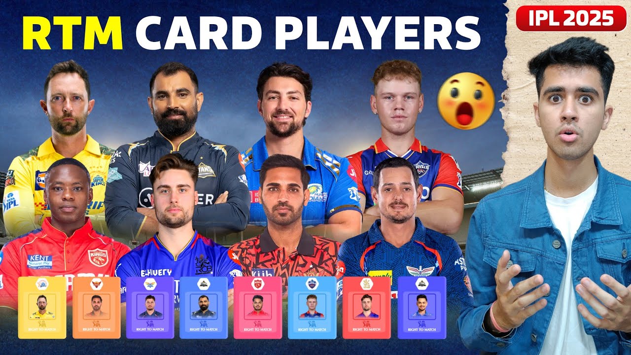 RTM Card Players in IPL 2025 Mega Auction | IPL 2025 RTM Card List ...