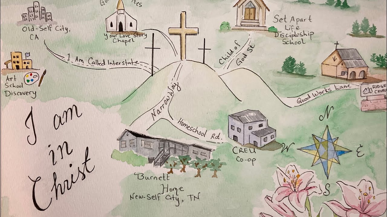 Watercolor and Ink Identity Map Project - YouTube