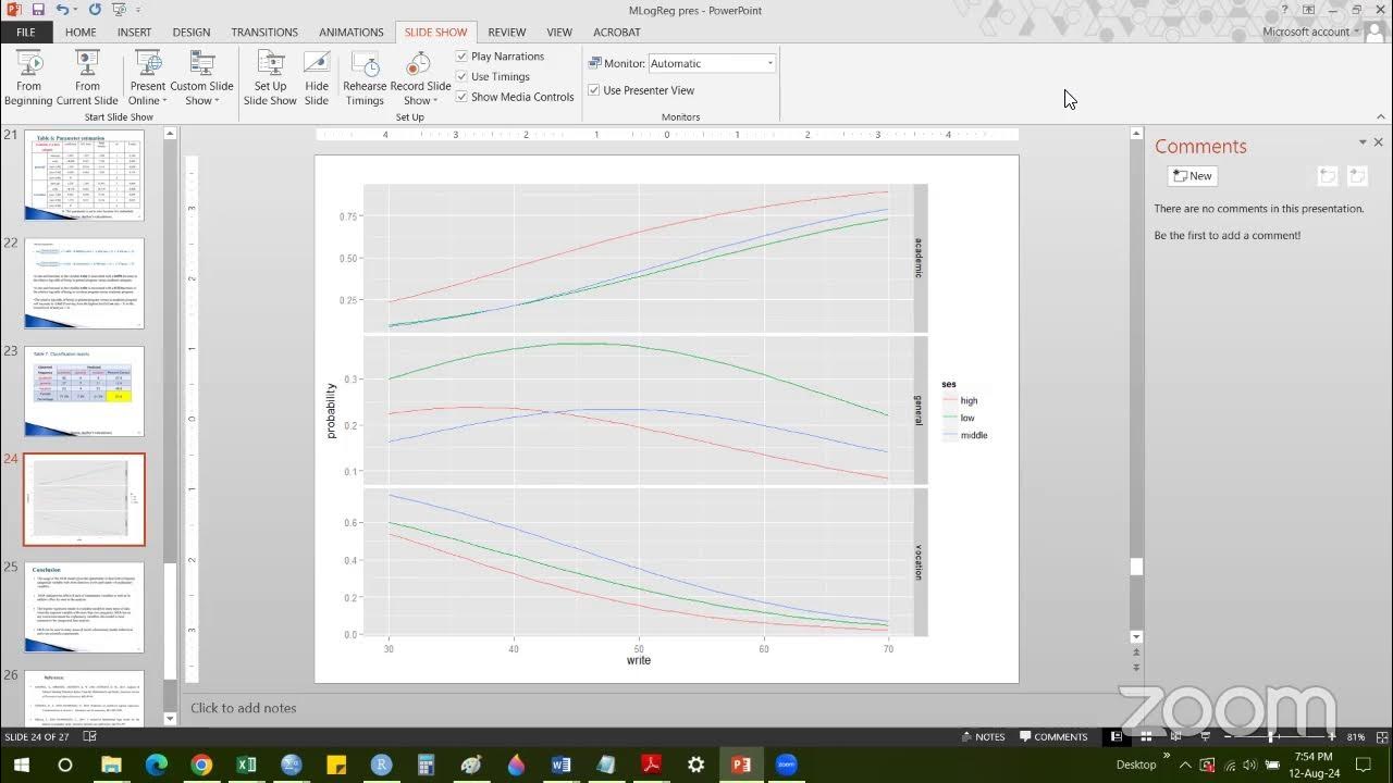 RPRIT training : Multinomial regression - YouTube
