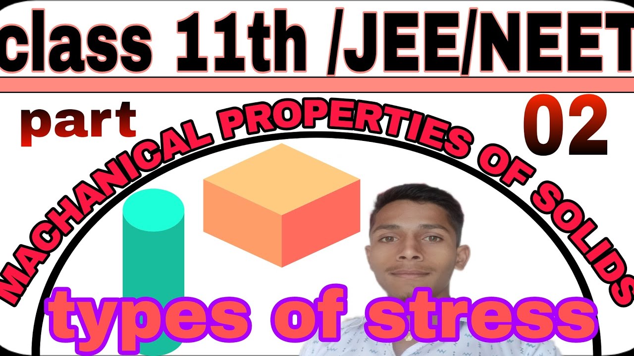 Mechanical properties of solids:-02#Types of stress and strain #aman ...