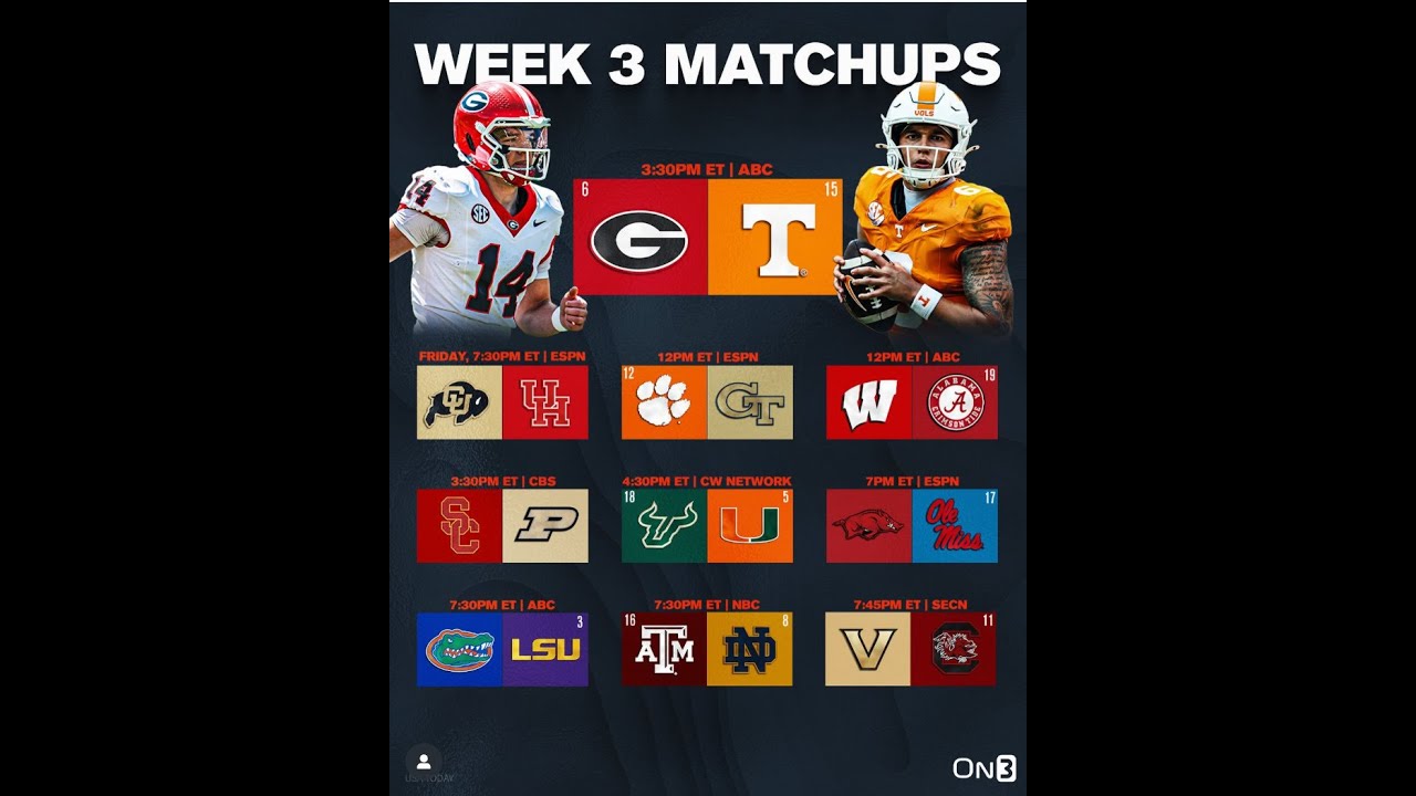 College Football Week 3 Results Show - YouTube