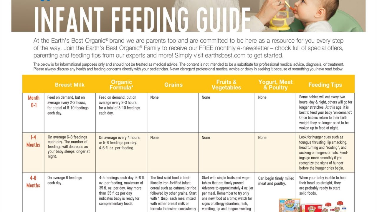 feeding-for-baby-youtube