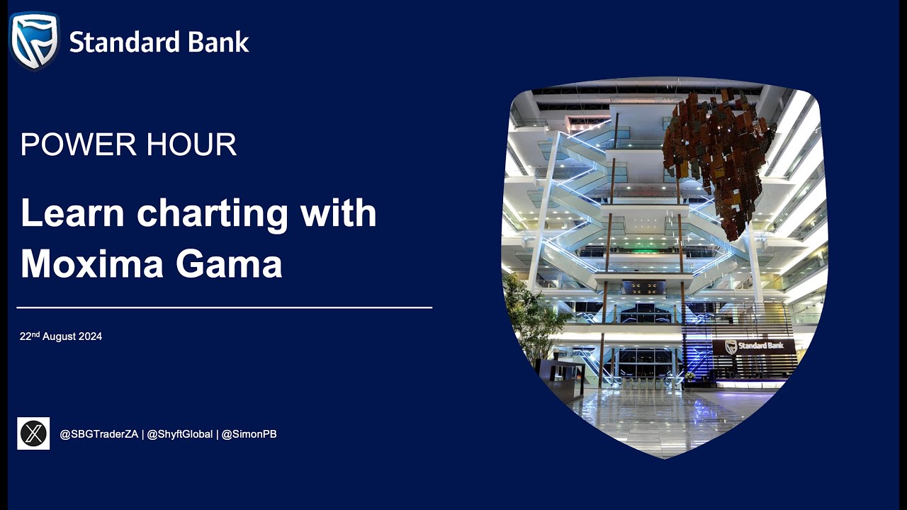 Learn Charting with Moxima Gama - YouTube