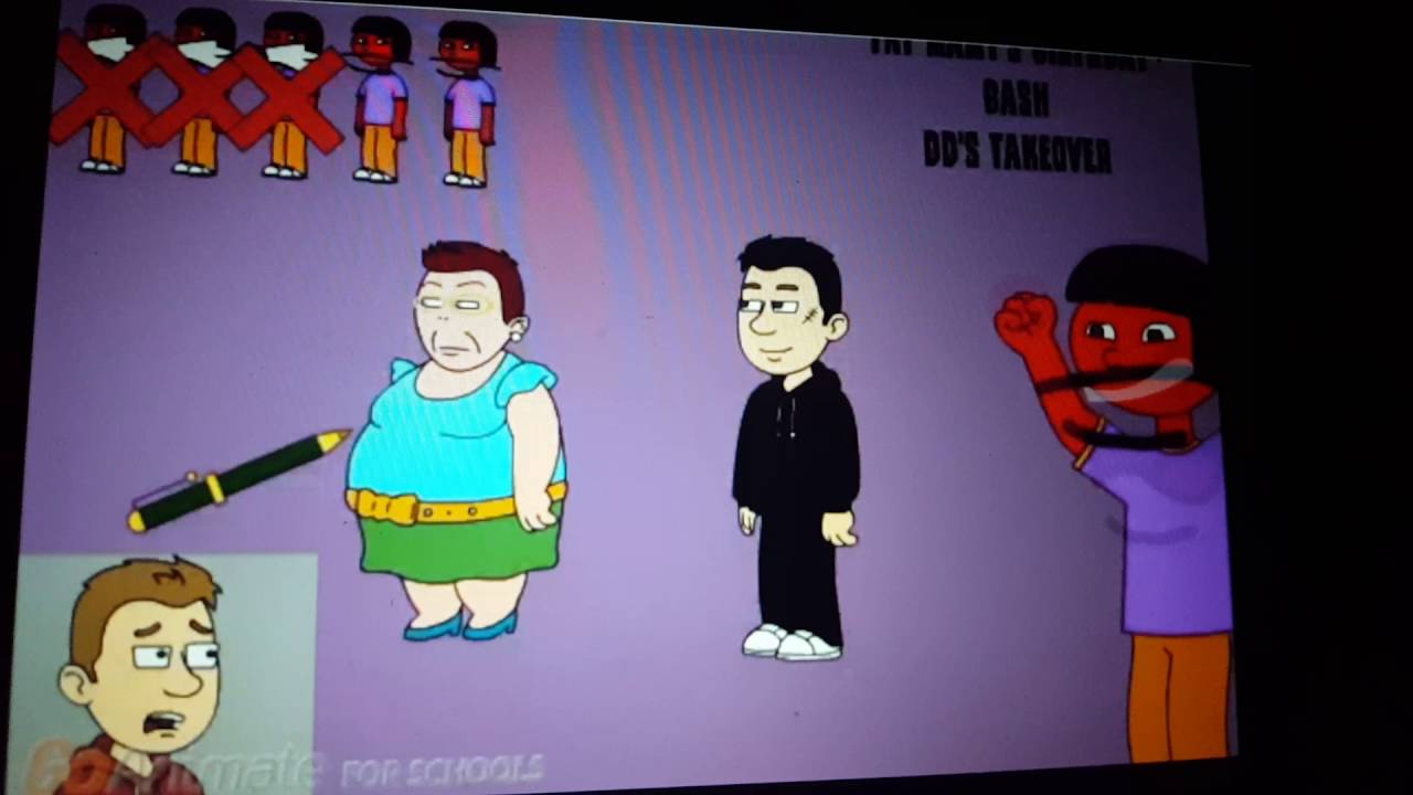 Jazzcat 10101 reacts to Dora u. Wii u error - YouTube