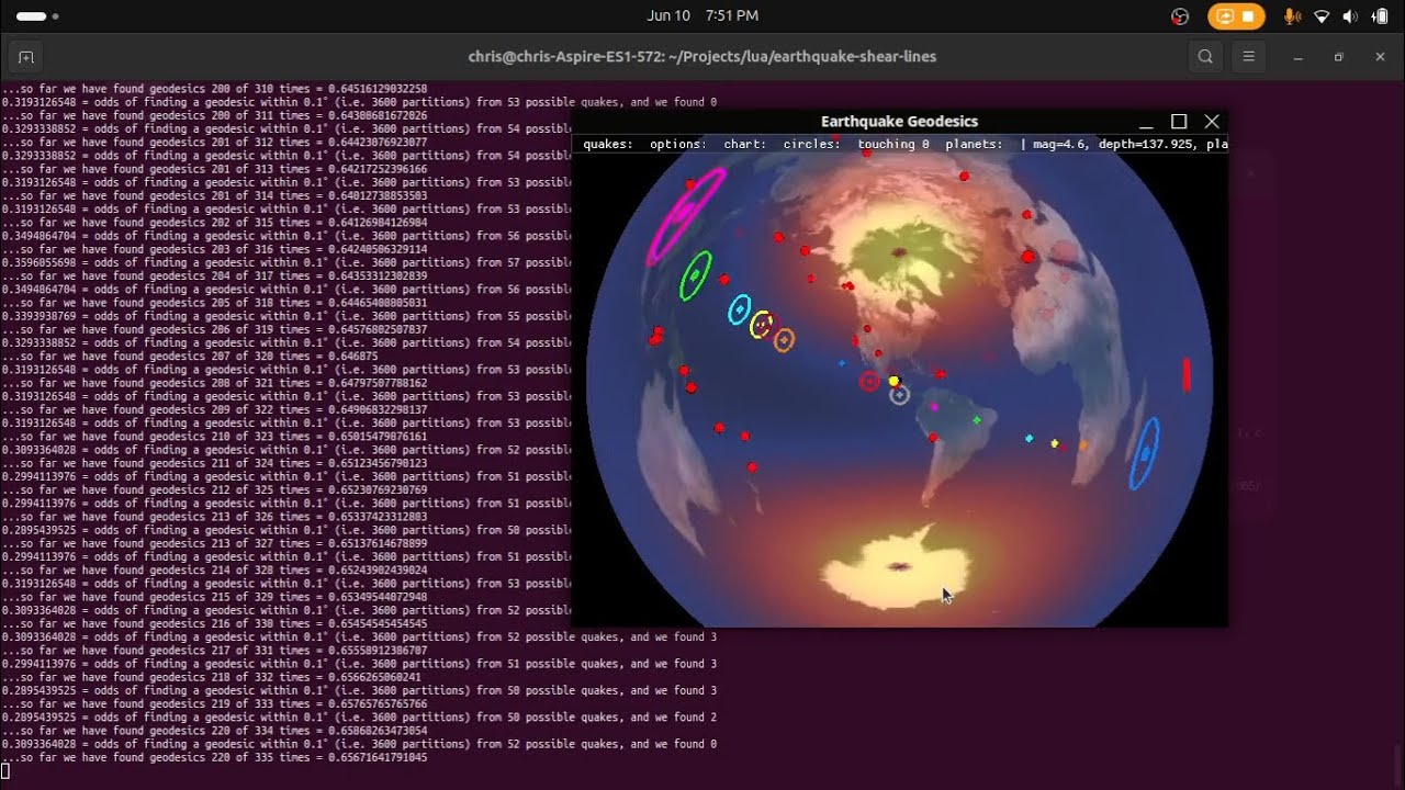 Earthquakes Aligning Along Geodesics - Probability of Chance - YouTube