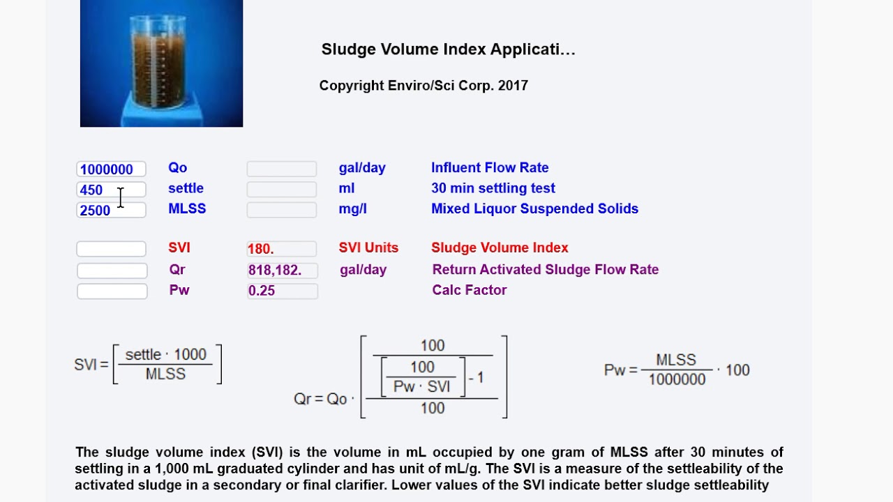 SVI Application - YouTube