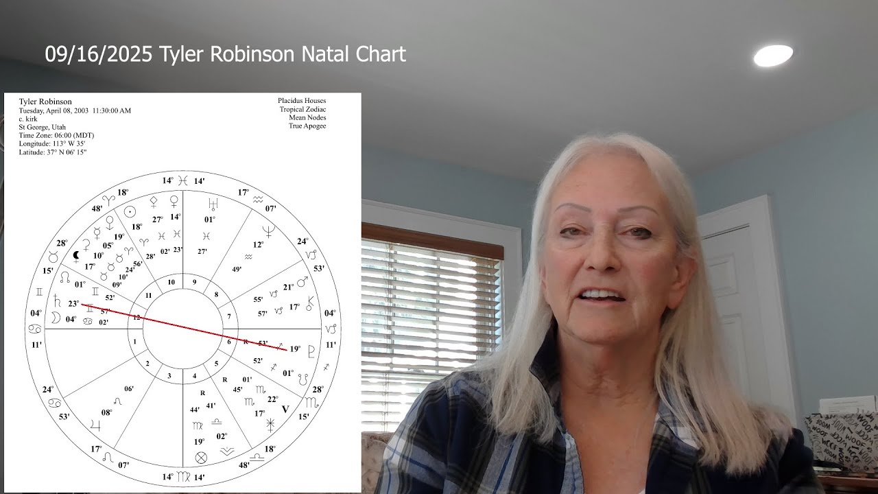 Robinson Tyler - Astrological Natal Chart - YouTube