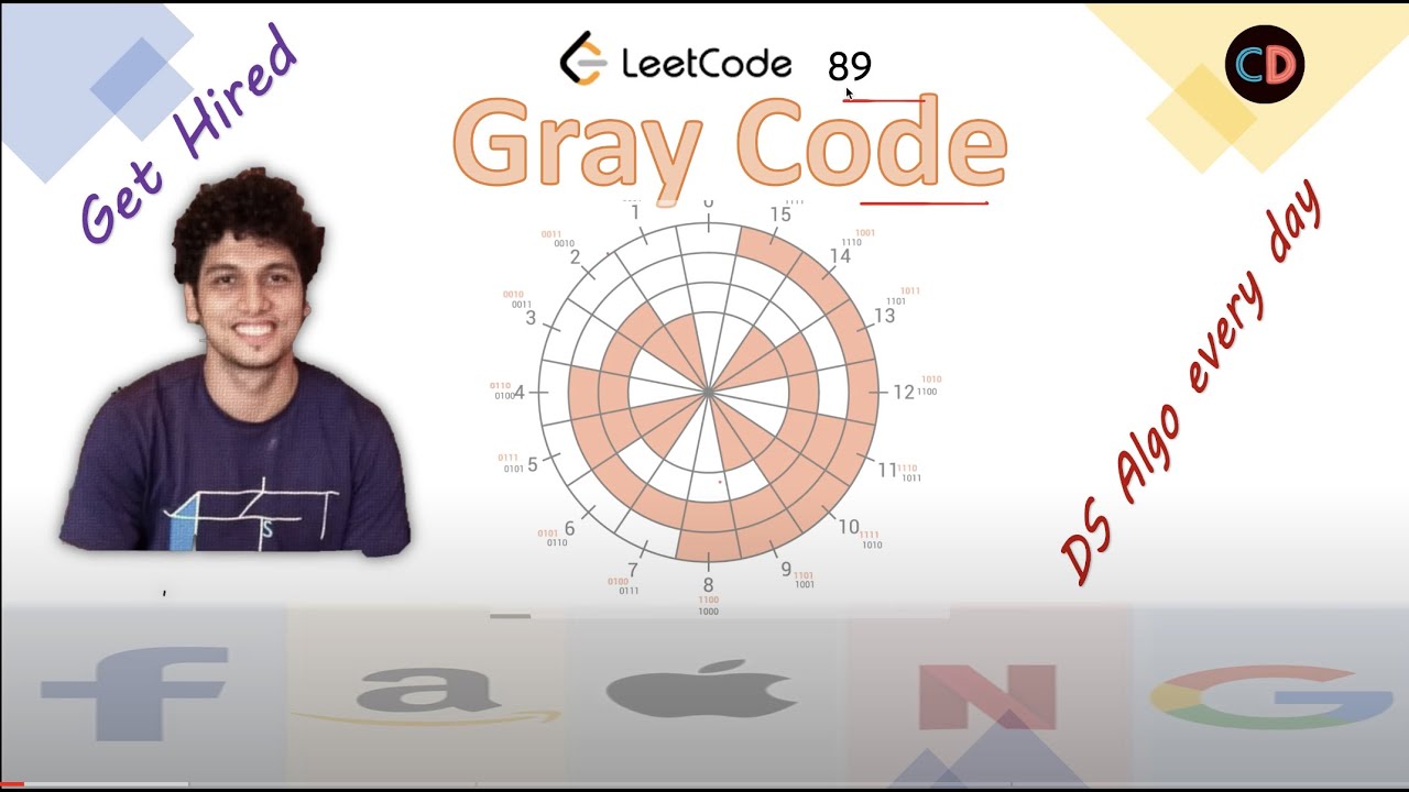 Gray Code Leetcode 89 Live Coding Session Youtube 2714
