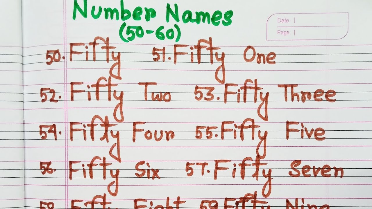 Number spelling 50-60। Number spelling for kids। Number Names for kids ...