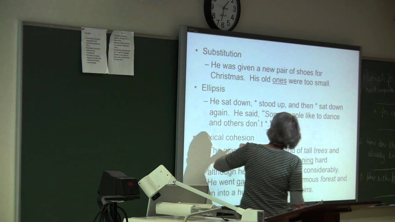 ELL Conference 2012: Building Vocabulary for Teaching ELLs - YouTube
