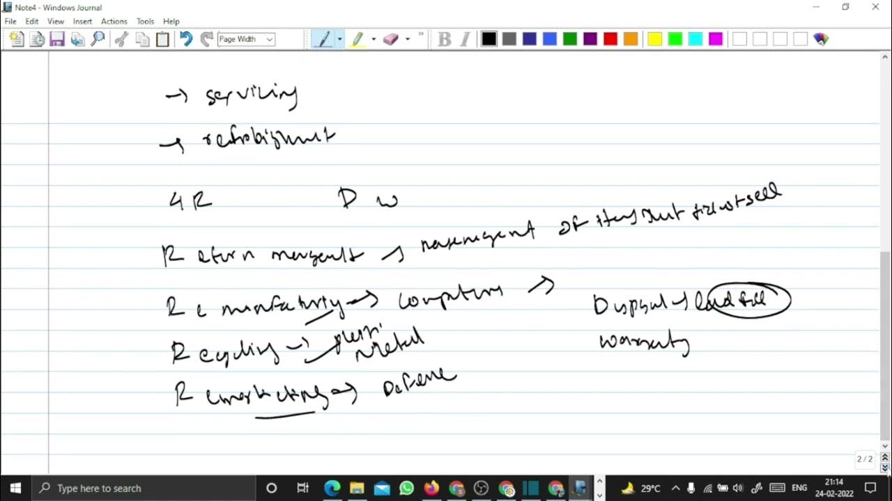 module 6 part 1 - YouTube