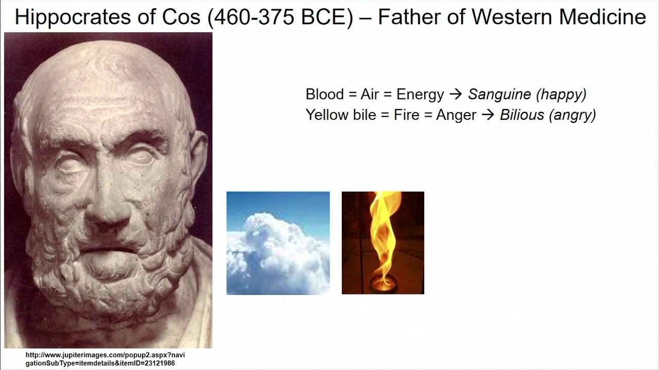 Dr. Peter Ward's History of Medicine 2018 - Part 1 - YouTube