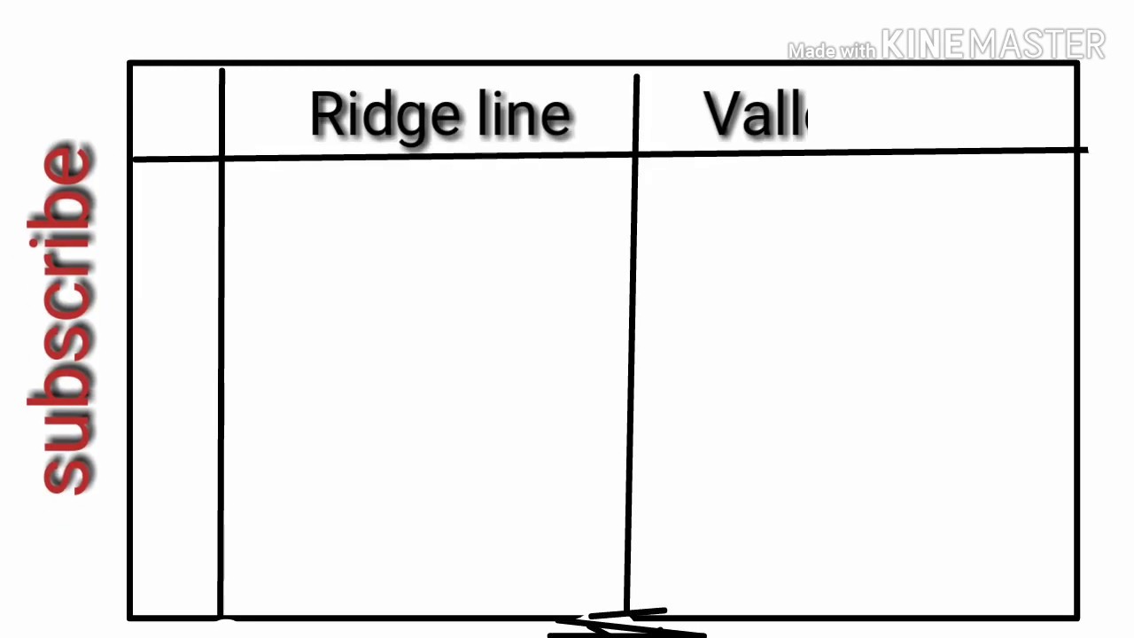 Comparison Between Ridge Line And Valley Line Youtube