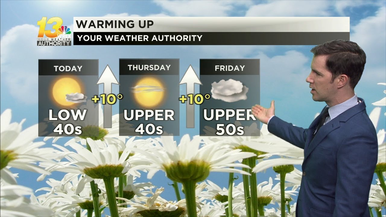 Brisk weather goes away by Friday - YouTube